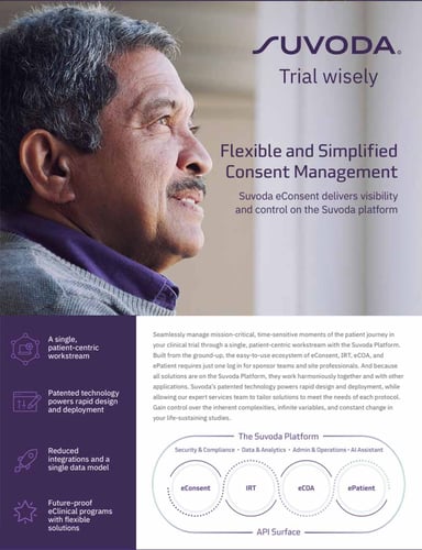 Clinical Trial Technology for CROs | Suvoda