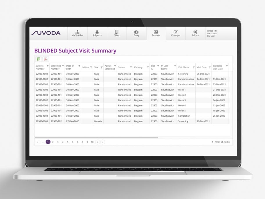 IRT for Clinical Trials | Suvoda