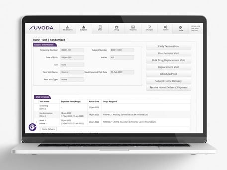 IRT for Clinical Trials