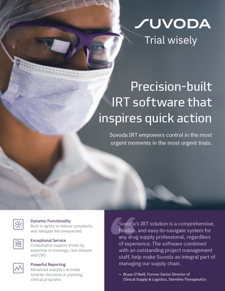 Precision-built IRT software that inspires quick action