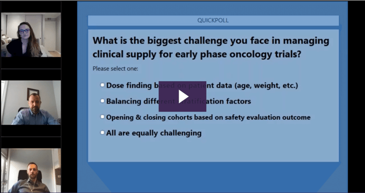Managing Early Phase Oncology Trials and Supply for Efficiency | Suvoda
